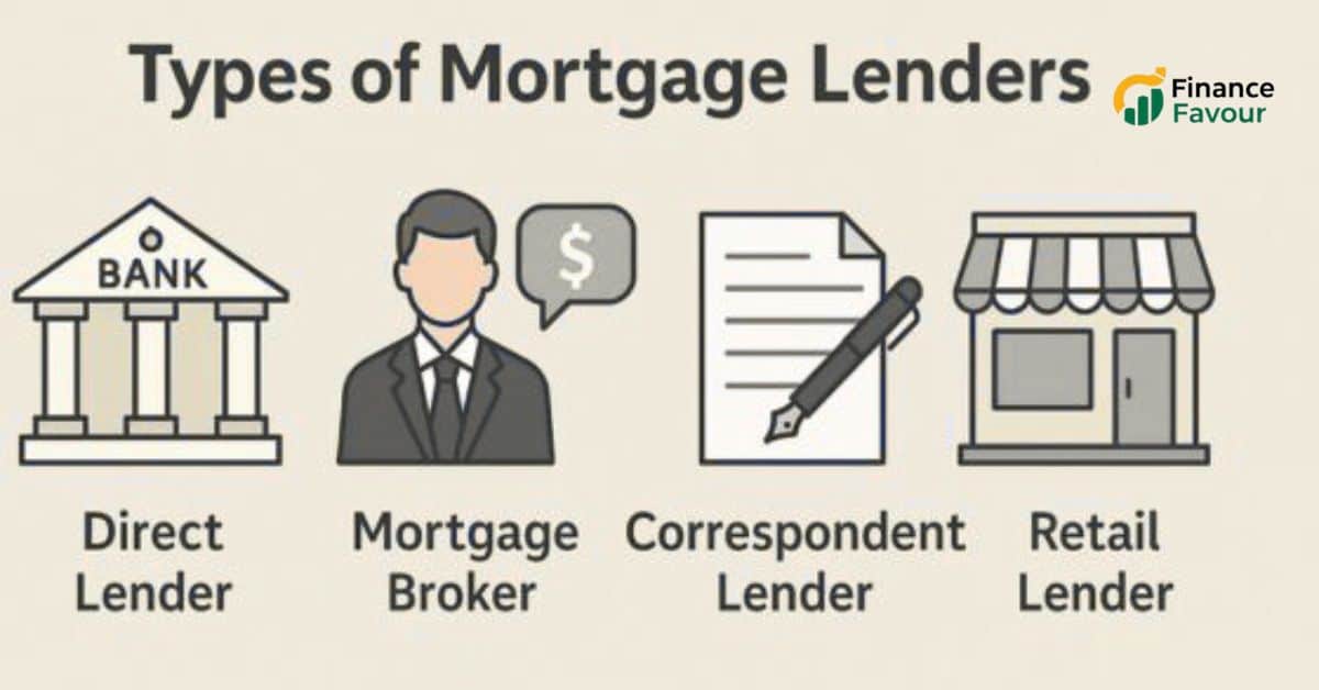 What Are the Main Types of Mortgage Lenders?